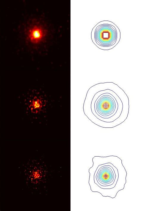 Blind Deconvolution Alchetron The Free Social Encyclopedia