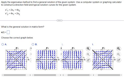 Solved Apply The Eigenvalue Method To Find A General Chegg