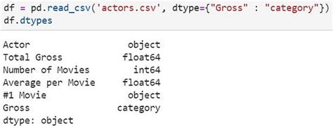 Diferentes Formas De Ler Um Arquivo Csv Utilizando A Biblioteca Pandas By Henrique Schwab