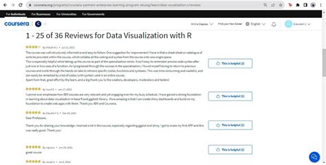 Review Of Coursera S Ibm Data Analytics With Excel And R Professional