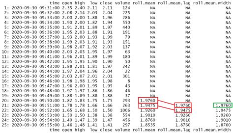 Roll Apply And Alignment Issues In R Jstoetz