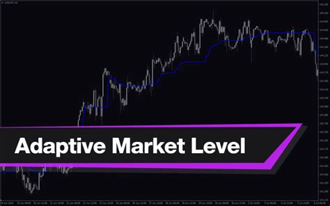 Adaptive Market Level Mt4 Indicator Download For Free Mt4collection