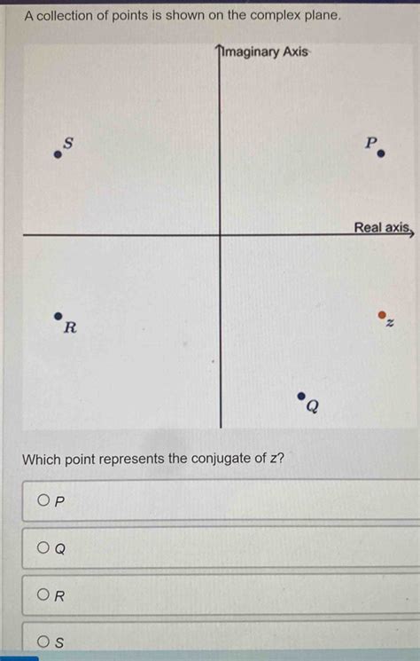 Solved A Collection Of Points Is Shown On The Complex Plane Is Which