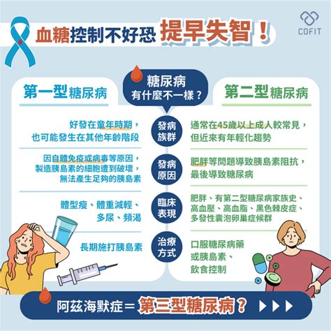 第三型糖尿病？血糖控制不好小心提早失智！