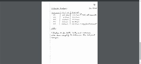 Solved Determine The Weight Percent W W Of Chloride In Chegg Com