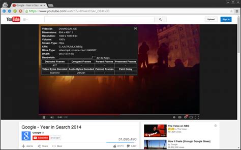15 Best Youtube Chrome Extension Techwiser