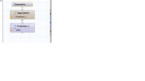 Semantics Vs Aggregation Node In Calculation View Sap Community