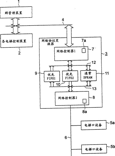 communication device for elevator eureka patsnap