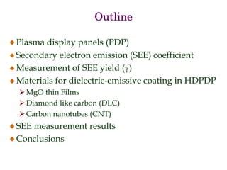 Development Of Emissive Layers For High Definition Plasma Displays PPT