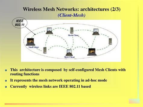 PPT Wireless Mesh Networks First Part An Overview PowerPoint Presentation ID