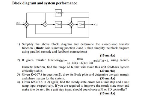 Block Diagram From Transfer Function Wiring Site Resource