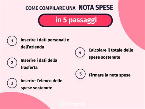 Gestione Delle Note Spese La Guida Completa