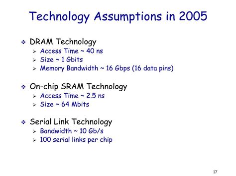 Ppt Designing Packet Buffers For Internet Routers Powerpoint Presentation Id25891