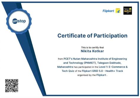 Nikita Kotkar On Linkedin Flipkartgrid Problemsolving Learningjourney