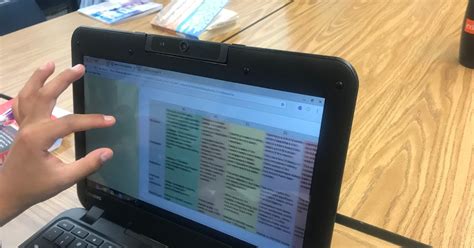 Self Evaluation Google Form For Babes