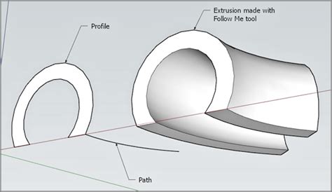 Creating Curved Tunnels Sketchup Sketchup Community