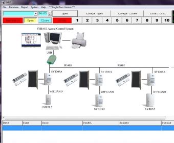 SYBASE Access Control System Download Edits The Controller S Settings And PIN Data Options For
