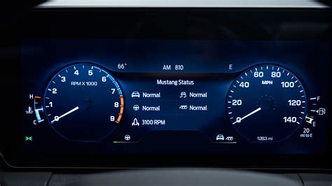 2024 Ford Mustangs Fox Body Gauges Loosely Interpret The Original