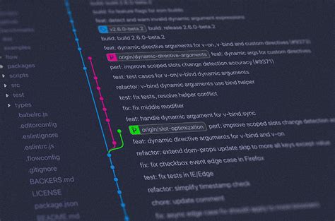 10 отличных Github репозиториев которые должен знать каждый веб