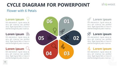 Cycle Diagrams For PowerPoint Showeet Powerpoint Diagram Powerpoint Templates