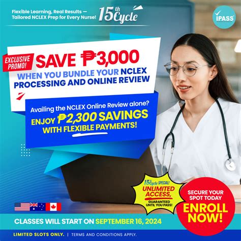 The Ipass Nclex Rn Online Review Unlimited Until You Pass Ipass Processing