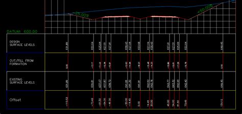 cross section band style autodesk community