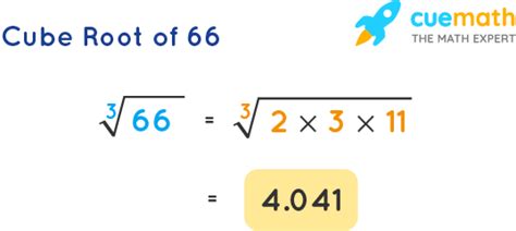 Cube Root Of 66 How To Find The Cube Root Of 66 [solved]