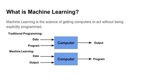 Support Vector Machine And Implementation Using Weka Pptx