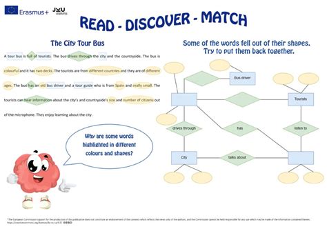 Developing Computational Thinking Skills Through Modeling In Language Lessons Jku Cool Lab