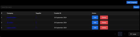 Yousaf Khan On Linkedin React Reactdevelopment Antdesign Frontend