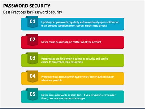 Password Protection Html at Rory Barbour blog