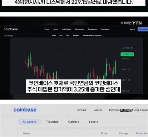 비트코인 폭등에 국민연금도 개꿀