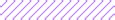 Configuring Reserved Concurrency AWS Lambda