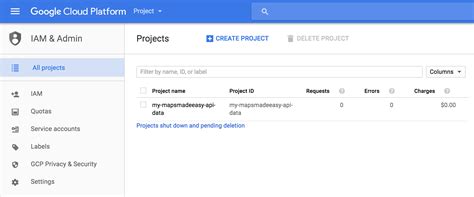 Google Cloud Storage Console Setup Drones Made Easy