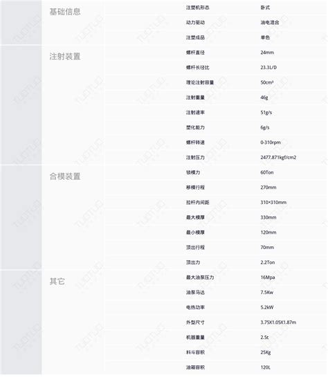 海天 天隆MAIIS系列 MA600 Ⅱ 130 卧式注塑机 驼驮网
