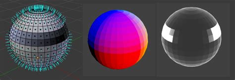 Backfaces Give Strange Results With Fresnel Node In Cycles Blender