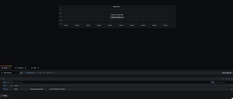 new to garfana create simple graph with based on count of field with