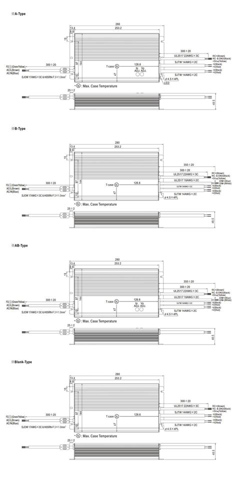 HLG H A Constant Voltage Current Driver By Mean Well
