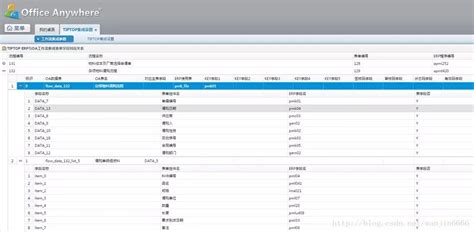 Tiptop Erp与通达oa工作流集成案例通达oa集成tiptop Csdn博客