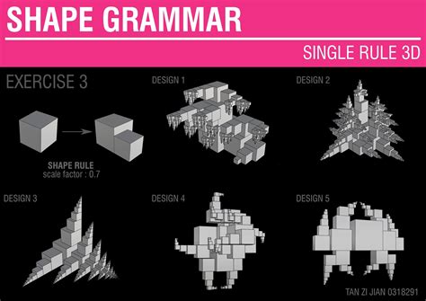 Shape Grammar