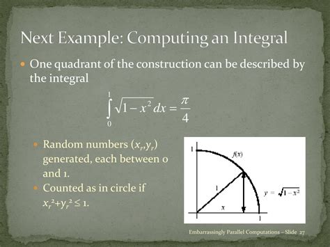 Ppt Cuda Lecture 6 Embarrassingly Parallel Computations Powerpoint