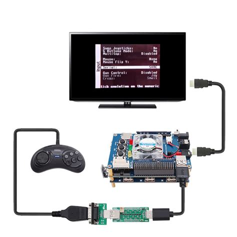 Digital Io Board Diy Kit Dual Sdram V 2 9 Desertcart Sri Lanka