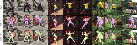 Figure 4 From Dual Branch Graph Transformer Network For 3D Human Mesh Reconstruction From Video