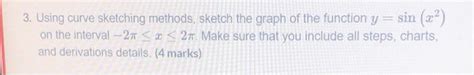 Solved 3 Using Curve Sketching Methods Sketch The Graph Of