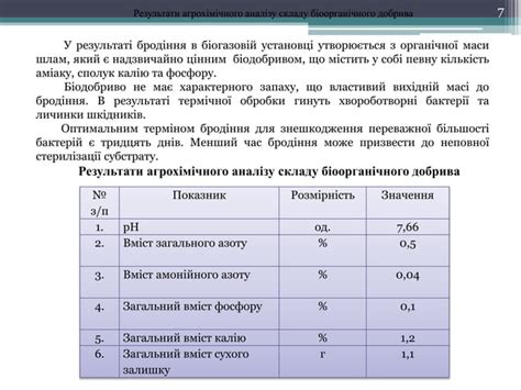 Агрохімікати Ppt