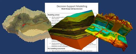 Home Groundwater Modelling Decision Support Initiative