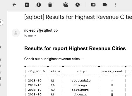 SQLBot Streamline SQL Reporting Workflows