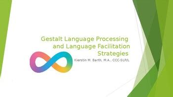 Gestalt Language Processing Introduction And Strategies School Staff