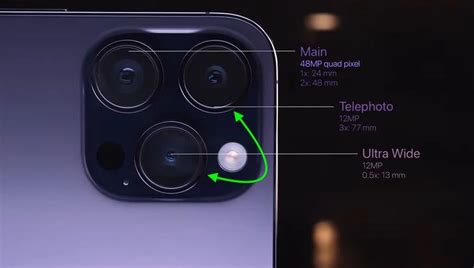 Iphone 15 Pro Max Exposure The Position Of The Periscope Telephoto