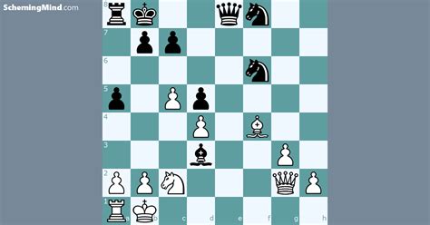 Chess960 League Season Ten
